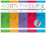 Our Favorite Church History Books for Kids – Lauren Ducommun